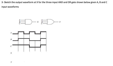 solved 3 sketch the output waveform at x for the