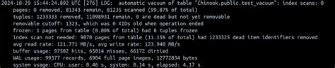 Postgresql Vacuum Autovacuum And Analyze Processes