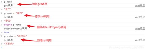 带你了解es6中的proxy（代理）的作用 Csdn博客