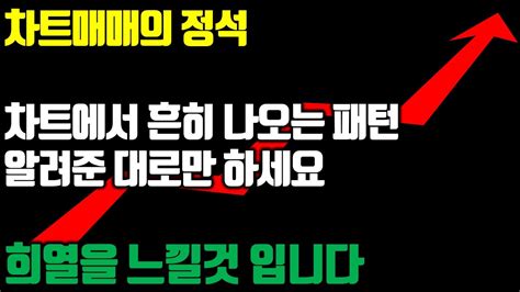 요즘같이 급 등락이 심한 장세에서 반드시 알아야 할 법칙에코바이오 상한가 디젠스 한주라이트메탈 에코플라스틱 차트분석 실전매매 단타 스윙 매수타점