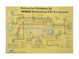 Simson Ersatzteile Elektrik