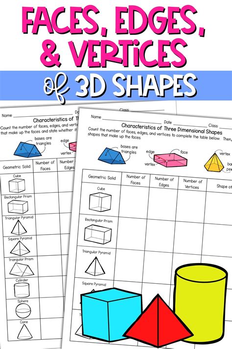 faces edges and vertices of 3d shapes