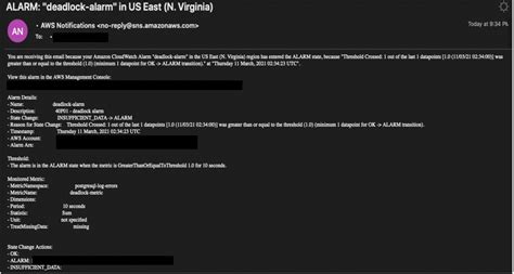 Monitor Amazon Rds For Postgresql And Amazon Aurora For Postgresql
