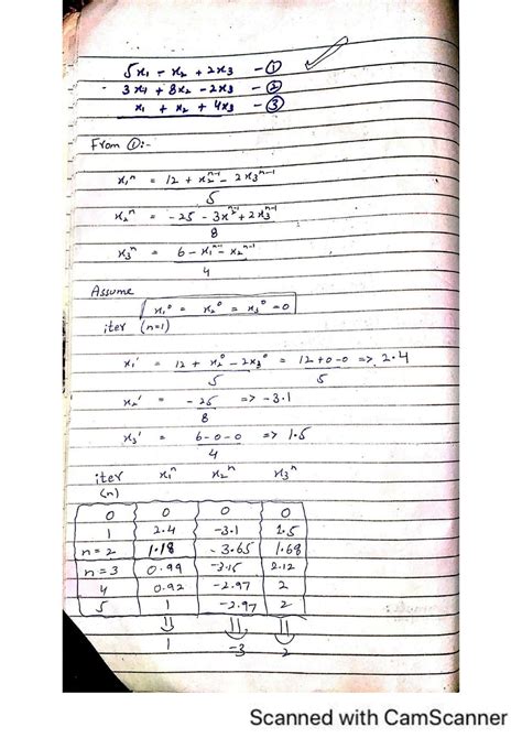 Solution Jacobi And Gauss Seidal Method With Examples Studypool