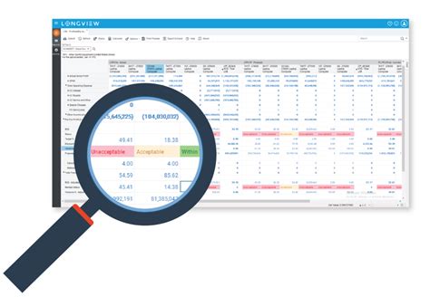 Three Ways Transfer Pricing Teams Can Find And Address Variances In
