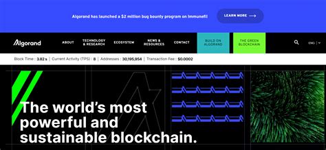 Algorand Innovating Defi And Scalable Blockchain Solutions Insights On Fintech Crypto