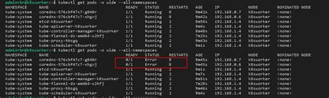 Kube System Coredns Error On Kubernetes Setup Rkubernetes