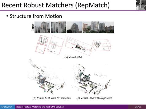 Robust Feature Matching And Fast Gms Solution Ppt Download