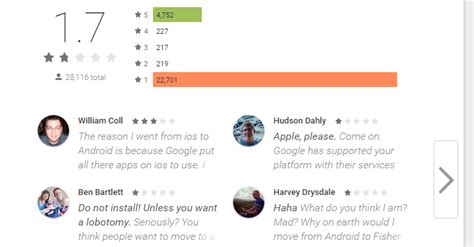 With Its First Android App Apple Tried To Kill Android Community But Failed Badly