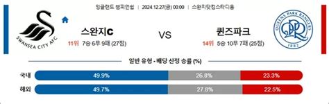 스완지시티 퀸즈파크레인저스 해외축구분석 12월 27일 Efl 베픽