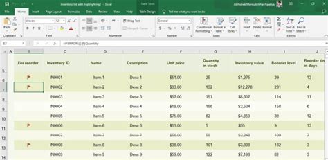Clean A Excel Spreadsheets Excel Data Cleaning Data Cleanup Excel