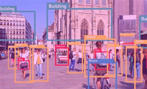 How To Train A Scaled YOLOv4 Object Detection Model