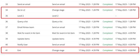Error Set Next Stage Must Not Be The Same As The Current Stage
