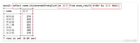 mysql基本查询 mysql知识点查询 csdn博客