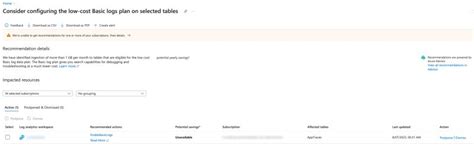 Jorge Castañeda On Linkedin Azure Monitor Cost Optimization Using Azure Advisor