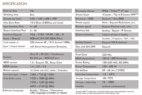 Acvw4 4824st 6 5u Seamless Matrix Switch And Multiple Layers Fpga Video Wall Controller Angustos
