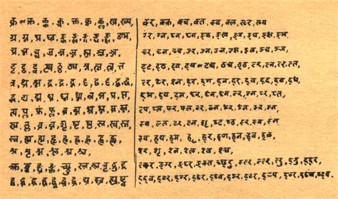 Dsource Characteristics Of Script History Of Devanagari Letterforms