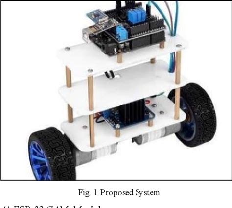 Figure 1 From Smart Design And Implementation Of Self Adjusting Robot Using Arduino Semantic