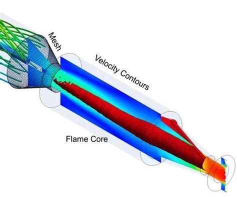 Reactor Simulation At Best Price In Nagpur By Checfd Simulation Consultancy Private Limited Id