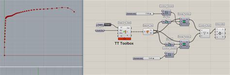Chart In Grasshopper Grasshopper McNeel Forum