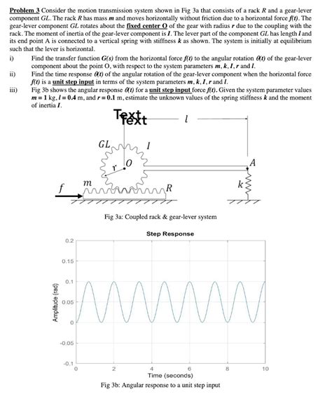 Solved Problem 3 Consider The Motion Transmission System