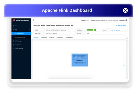 Pieclouddb Database Flink Connector：让数据流动起来 个人文章 Segmentfault 思否