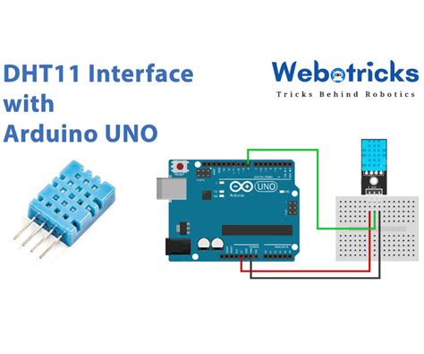 Temperature And Humidity Sensor Module With Arduino 4 Steps Instructables