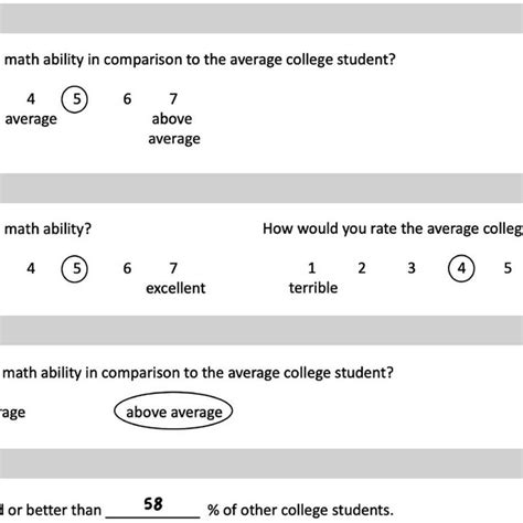 Pdf The Better Than Average Effect In Comparative Self Evaluation A Comprehensive Review And