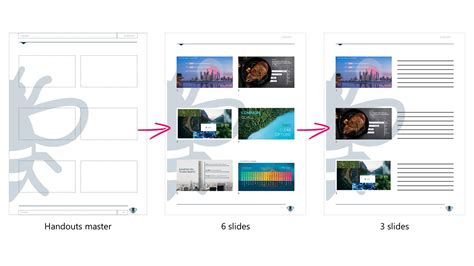 How To Print Multiple Slides On One Page BrightCarbon