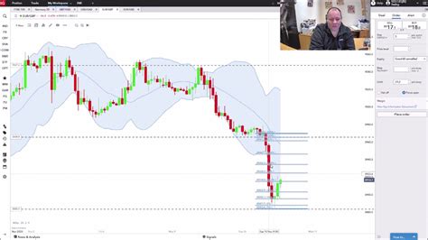 How To Draw A Fib Level Youtube