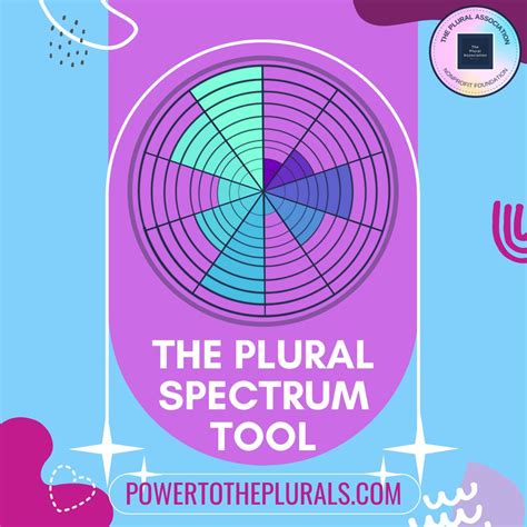 The Plural The Plural Spectrum Tool Designed And Created By And For Plurals Is An Easy To