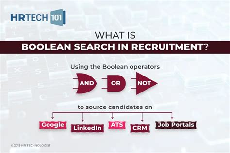 What Is Boolean Search In Recruitment Spiceworks