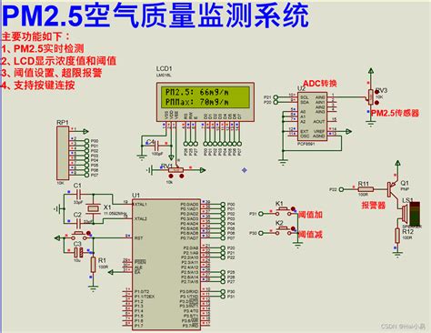 【proteus仿真】【51单片机】pm25空气质量监测系统设计while循环语句检测温湿度和pm25值是否超限 Csdn博客