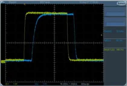 Measuring Propagation Delay In A Device EDN