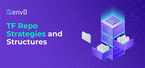 Tf Repository Strategies And Structures Env0 Blog