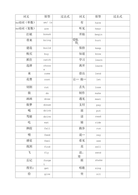 小学动词过去式练习题及答案