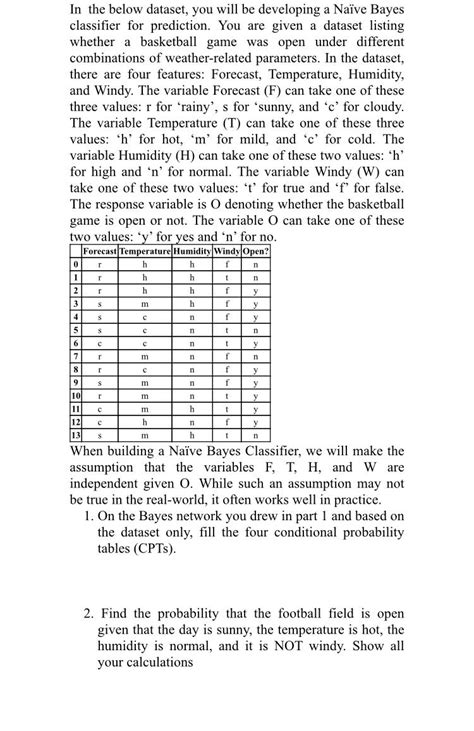 Solved In The Below Dataset You Will Be Developing A Naïve