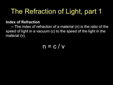 Index Of Refraction