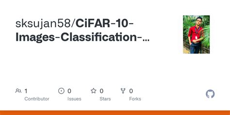 GitHub Sksujan CiFAR Images Classification Using CNN
