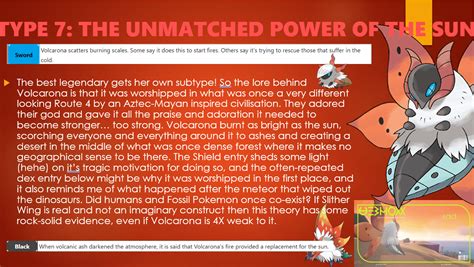 A Presentation On The Entomology Of Bug Types And Their Various Canon Subtypes Rpokemon A Presentation On The Entomology Of Bug Types And Their Various Canon Subtypes Rpokemon