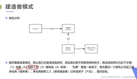 23设计模式之 建造者模式builder继承 Csdn博客