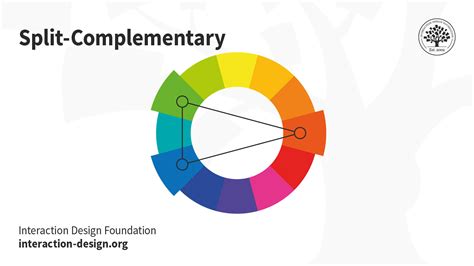 Color Theory Website Sale Ph