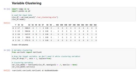 Variable Clustering From Scratch Using Sas And Python By Urvish Shah