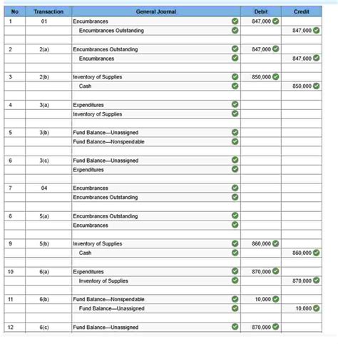 Solved Exercise 4 26 Static ﻿comparison Of Inventory