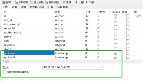 Vivado生成bitstream报错： Logical Ports Use Io Standard Iostandard Value ‘default‘ 程序员大本营