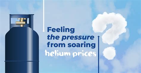 Micromeritics Instrument Corporation On Linkedin Innovation Research