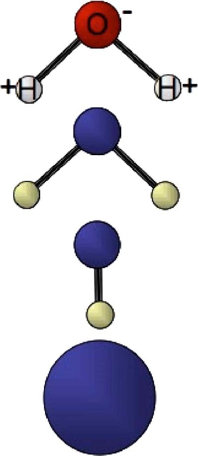 Figure 1 From Modeling Diffusive Dynamics In Adaptive Resolution Simulation Of Liquid Water