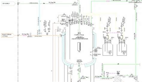 Process Design Services At ₹ 1000 Hour In New Delhi Id 2849779286755