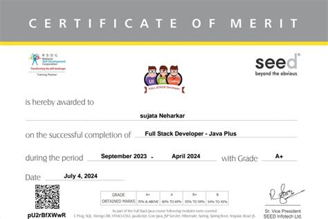 Sujata Neharkar On Linkedin Successfully Completed Java Fullstack Course