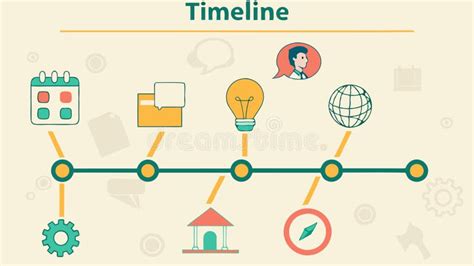 Timeline Infographic Design Project Timeline And Event Sequence Graphic Generative AI Stock